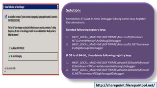 5 Mysterious SharePoint Errors and Their Resolution | PPT