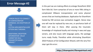 5 Mysterious SharePoint Errors and Their Resolution | PPT
