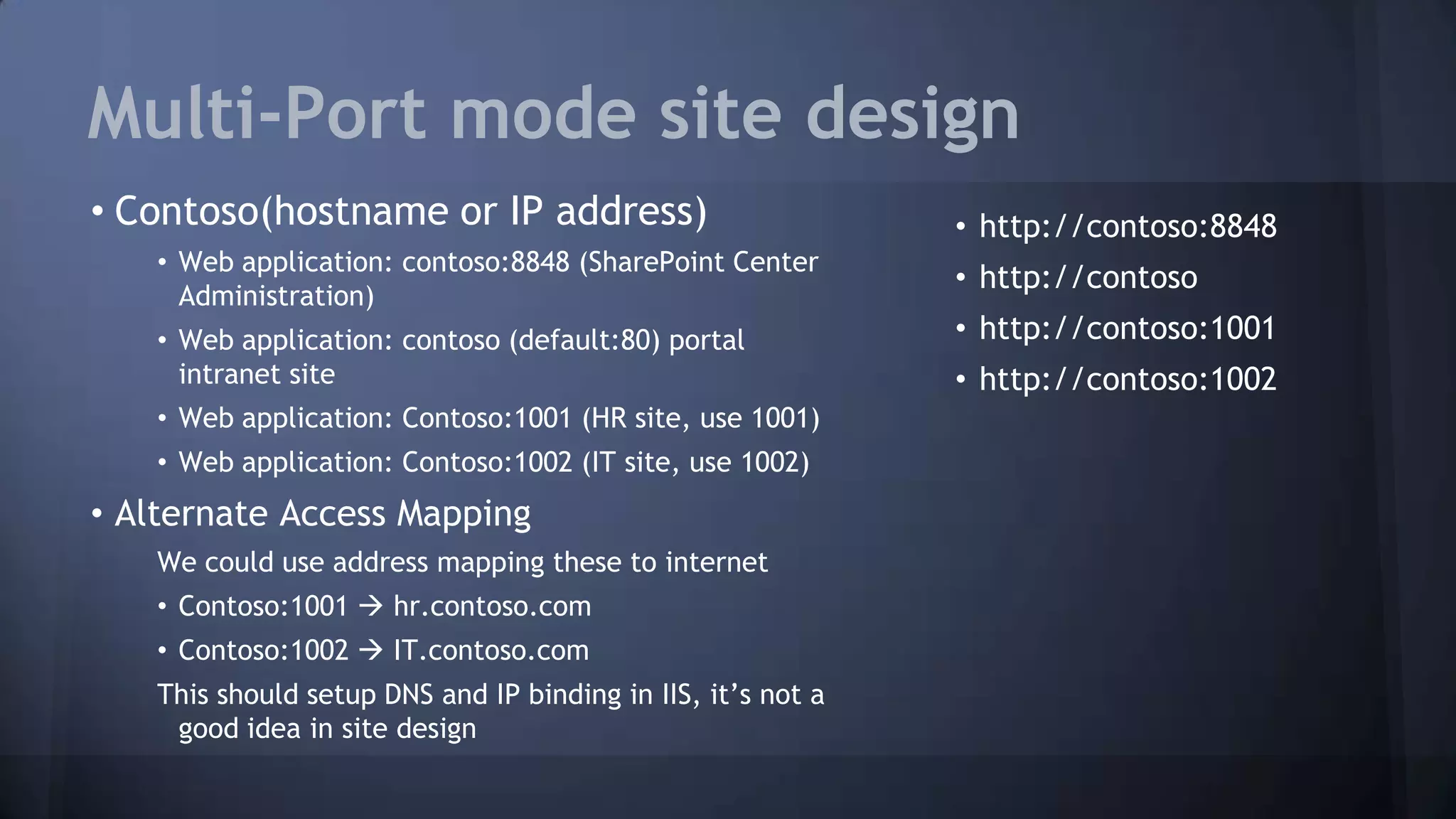 SharePoint architecture-site | PPT
