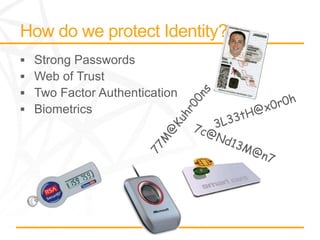 SharePoint Authentication and Authorization | PPT