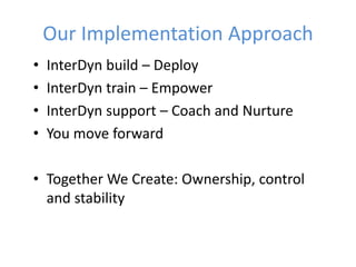 Share Point Ax | PDF