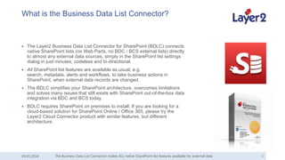 SharePoint BCS, OK. But what is the SharePoint Business Data List ...
