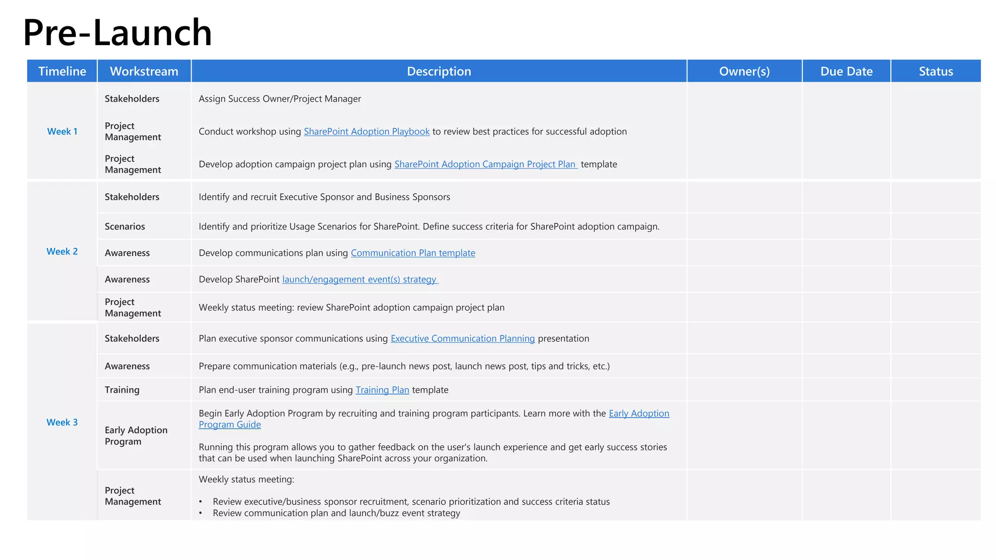 SharePoint-Communication-Plan-Template.pptx