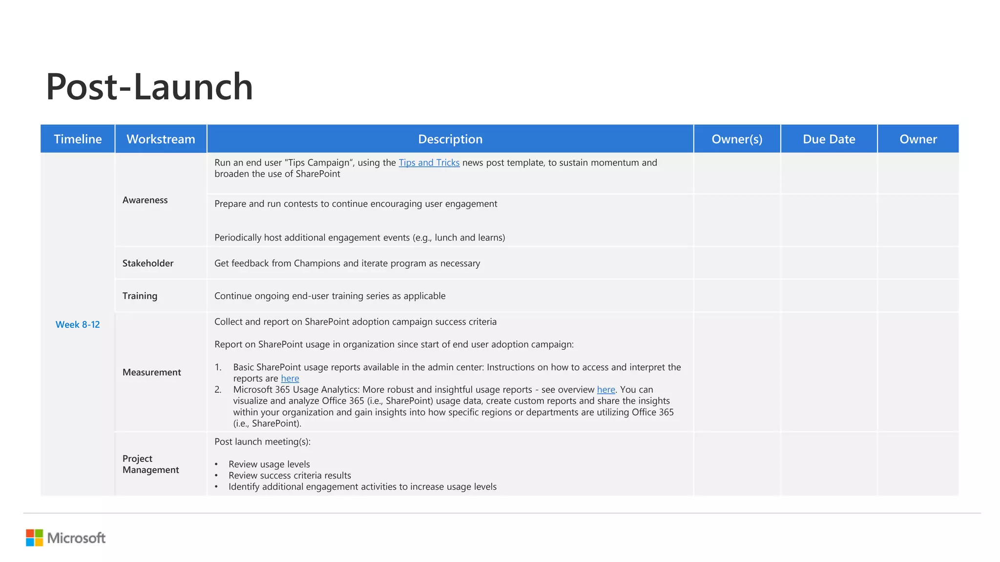 SharePoint-Communication-Plan-Template.pptx
