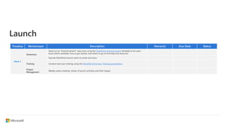 SharePoint-Communication-Plan-Template.pptx