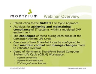 SharePoint for Pharma - Computer System Life Cycle Management | PDF