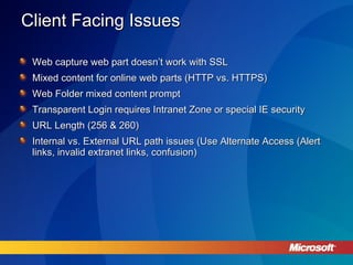 SharePoint in the Extranet Joel Oleson | PPT