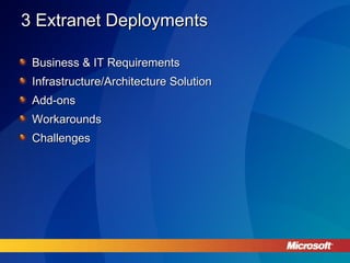 SharePoint in the Extranet Joel Oleson | PPT