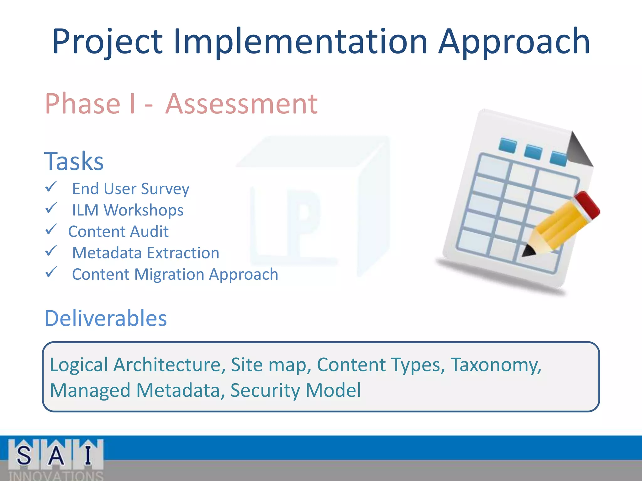 Sharepoint Information Architecture Pptx