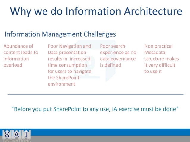 Sharepoint information-architecture | PPTX