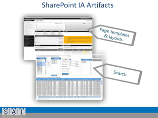 Sharepoint information-architecture | PPTX