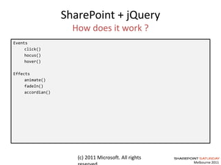 2011 - SharePoint + jQuery | PPT