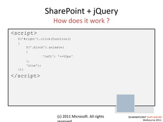 2011 - SharePoint + jQuery | PPT
