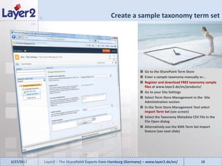 SharePoint 2010 Knowledge Management Suite: Auto Tagging & Tag Navigation | PPTX | Web ...