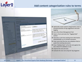 SharePoint 2010 Knowledge Management Suite: Auto Tagging & Tag Navigation | PPTX | Web ...