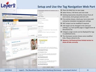 SharePoint 2010 Knowledge Management Suite: Auto Tagging & Tag Navigation | PPTX | Web ...