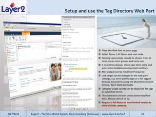 SharePoint 2010 Knowledge Management Suite: Auto Tagging & Tag Navigation | PPTX | Web ...