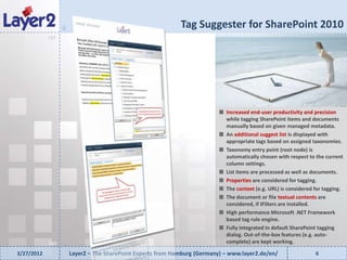 SharePoint 2010 Knowledge Management Suite: Auto Tagging & Tag ...