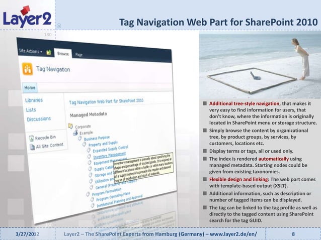 SharePoint 2010 Knowledge Management Suite: Auto Tagging & Tag ...