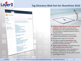 SharePoint 2010 Knowledge Management Suite: Auto Tagging & Tag Navigation | PPTX | Web ...