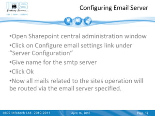 Fundamentals of Microsoft Sharepoint | PPT
