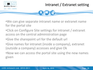 Fundamentals of Microsoft Sharepoint | PPT