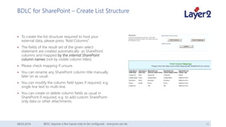 SharePoint: SAP Integration & Synchronization via NetWeaver & OData | PPT
