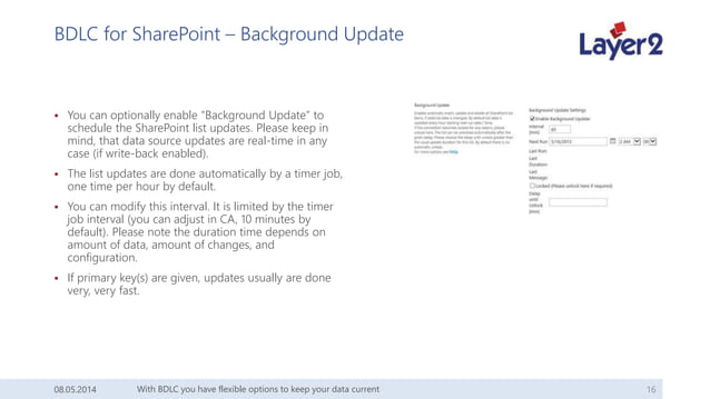 Sharepoint Sap Integration And Synchronization Via Netweaver And Odata Ppt