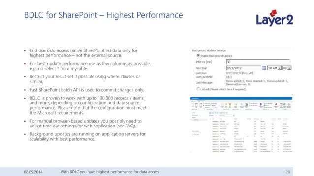 SharePoint: SAP Integration & Synchronization via NetWeaver & OData | PPT