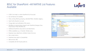 SharePoint: SAP Integration & Synchronization via NetWeaver & OData | PPT