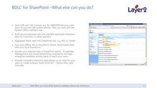SharePoint: SAP Integration & Synchronization via NetWeaver & OData | PPT