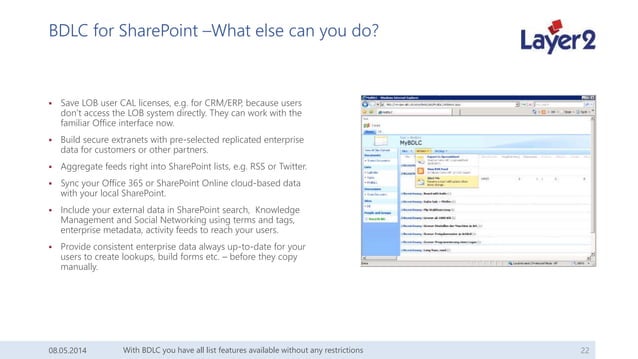 SharePoint: SAP Integration & Synchronization via NetWeaver & OData | PPT