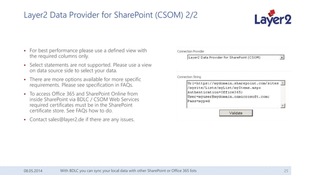 SharePoint: SAP Integration & Synchronization via NetWeaver & OData | PPT