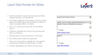 SharePoint: SAP Integration & Synchronization via NetWeaver & OData | PPT
