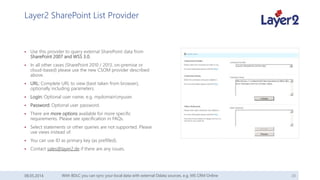 SharePoint: SAP Integration & Synchronization via NetWeaver & OData | PPT