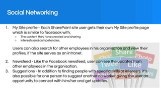 SHAREPOINT 01.pdf