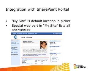 Sharepoint1 | PPT