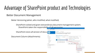 Share point 2010 | PPT