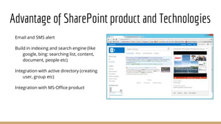 Share point 2010 | PPT