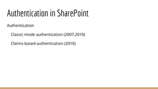 Share point 2010 | PPT