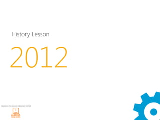 SharePoint 2010 – Installation and maintenance – best practices | PPT