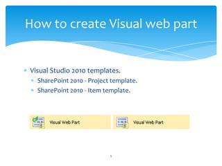 SharePoint 2010 Visual Web Part | PPT