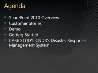 Microsoft Sharepoint 2010 by Mr. Johnny Benitez | PPT