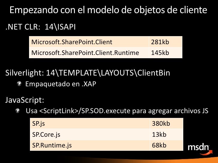 SharePoint 2010 Client Object Model