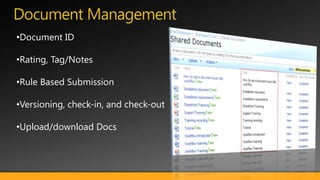 Sharepoint 2010 document managment and workflow | PPTX | Computing ...