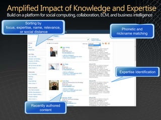 Share Point 2010 Ecm David Gorgone Micrsoft | PPT