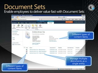 Share Point 2010 Ecm David Gorgone Micrsoft | PPT