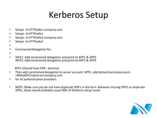 SharePoint 2010 enterprise implementation | PPTX | Databases | Computer Software and Applications
