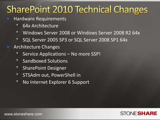 SharePoint 2010 Migration Presentation | PPT