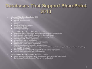 Share point 2010 overview | PPTX | Web Development | Internet